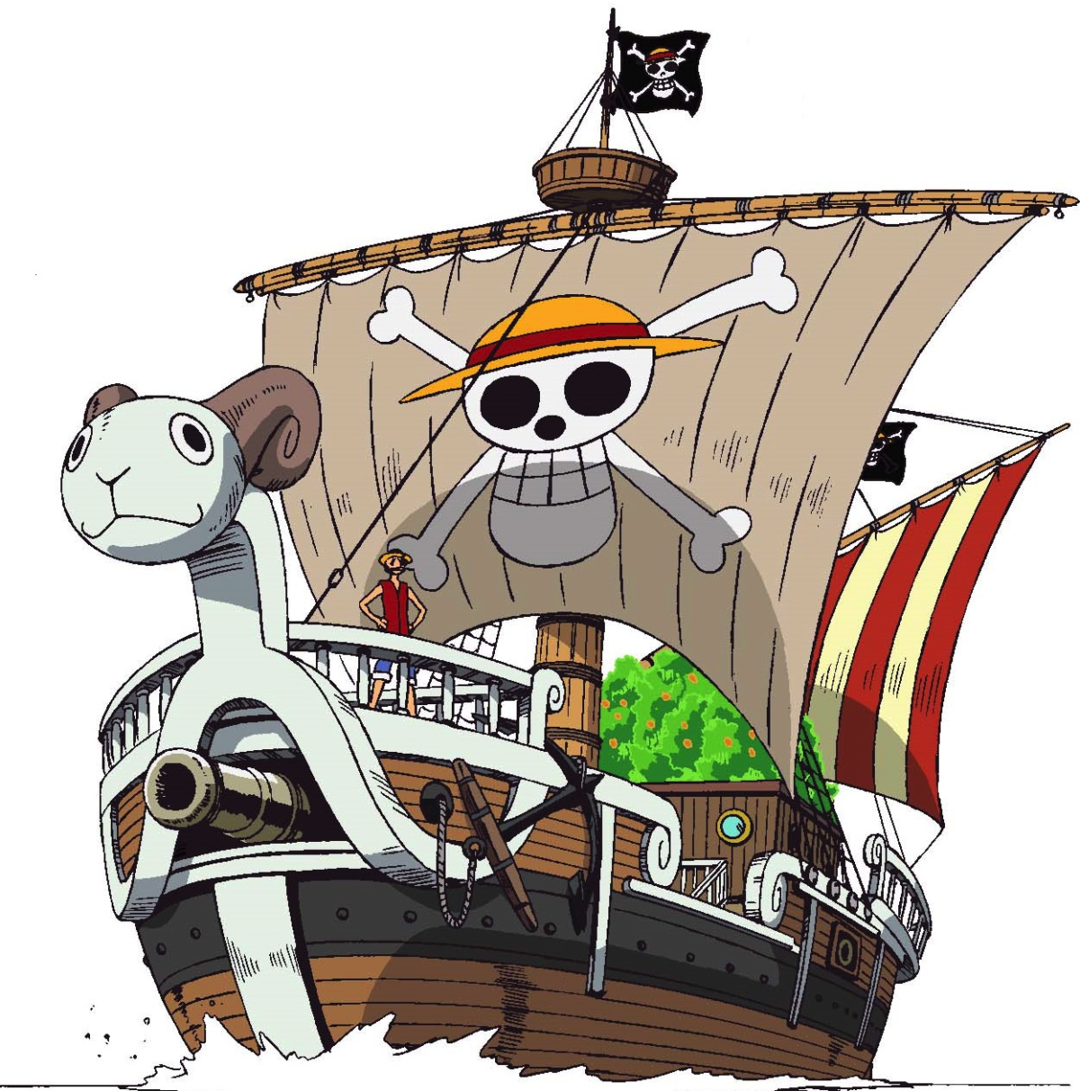 Best One Piece Jolly Rogers & Their Meanings, Ranked!