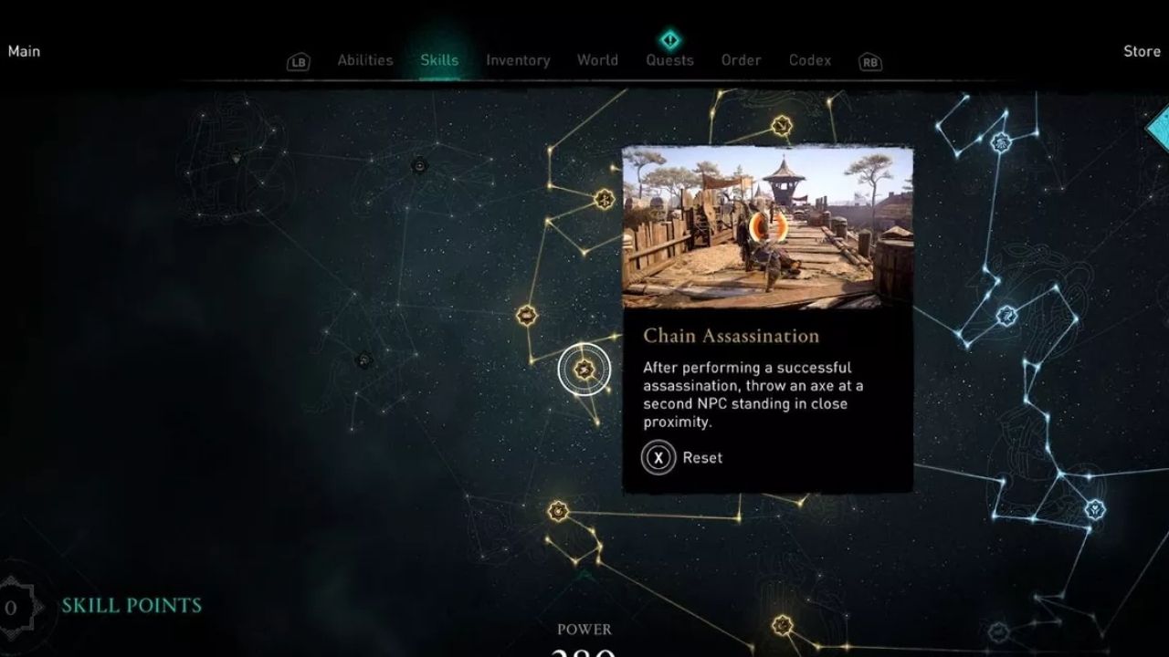 Best Character Builds in Assassin’s Creed Valhalla