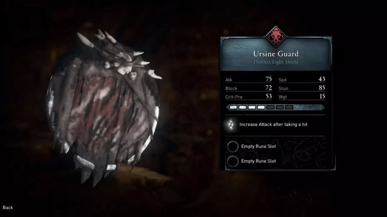 The Best Shield in AC Valhalla - Also Ranked (Top 10)