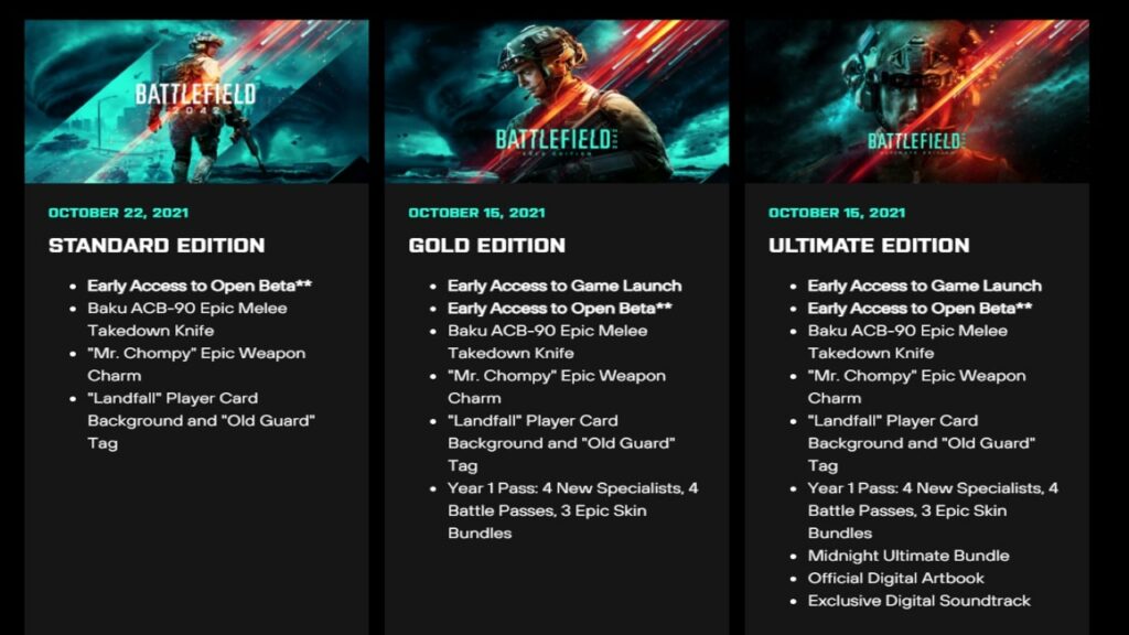 Does Battlefield 2042 Have A Season Pass? Year 1 Pass Price & More
