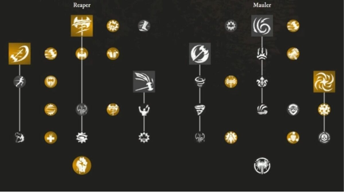 Best Hatchet Builds In New World- Weapon And Skill Guide