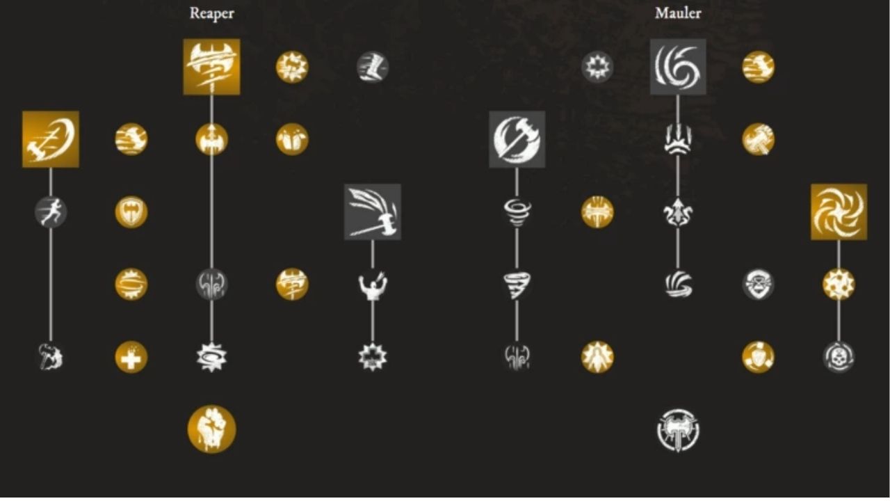Best Hatchet Builds In New World- Weapon And Skill Guide