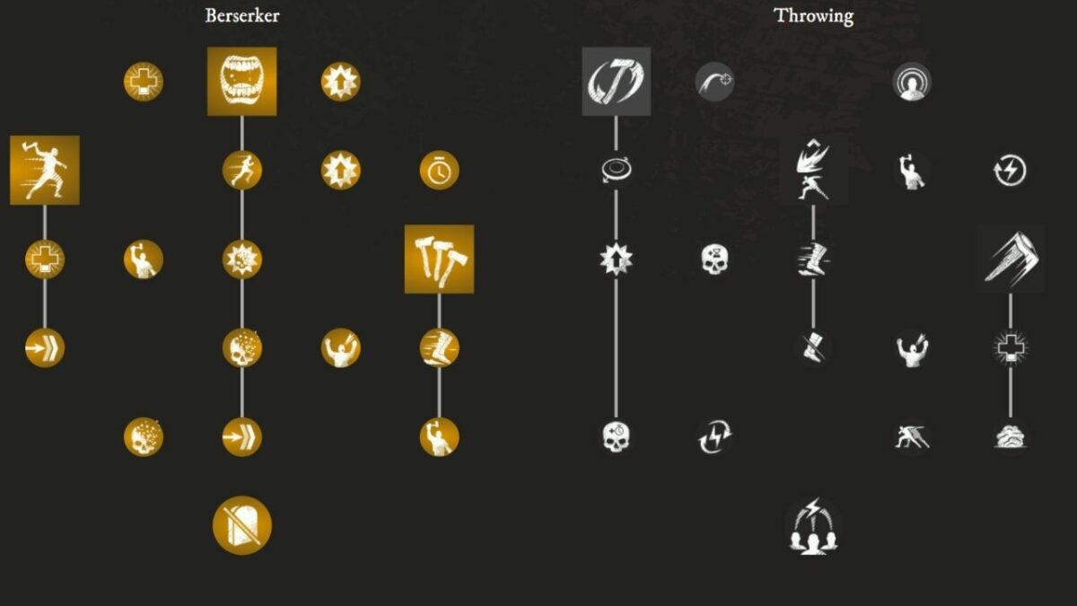 Best Hatchet Builds In New World- Weapon And Skill Guide