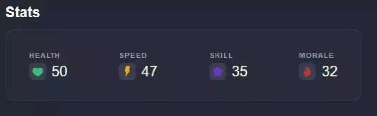 How to choose the right Axie in Axie Infinity? Quick Guide