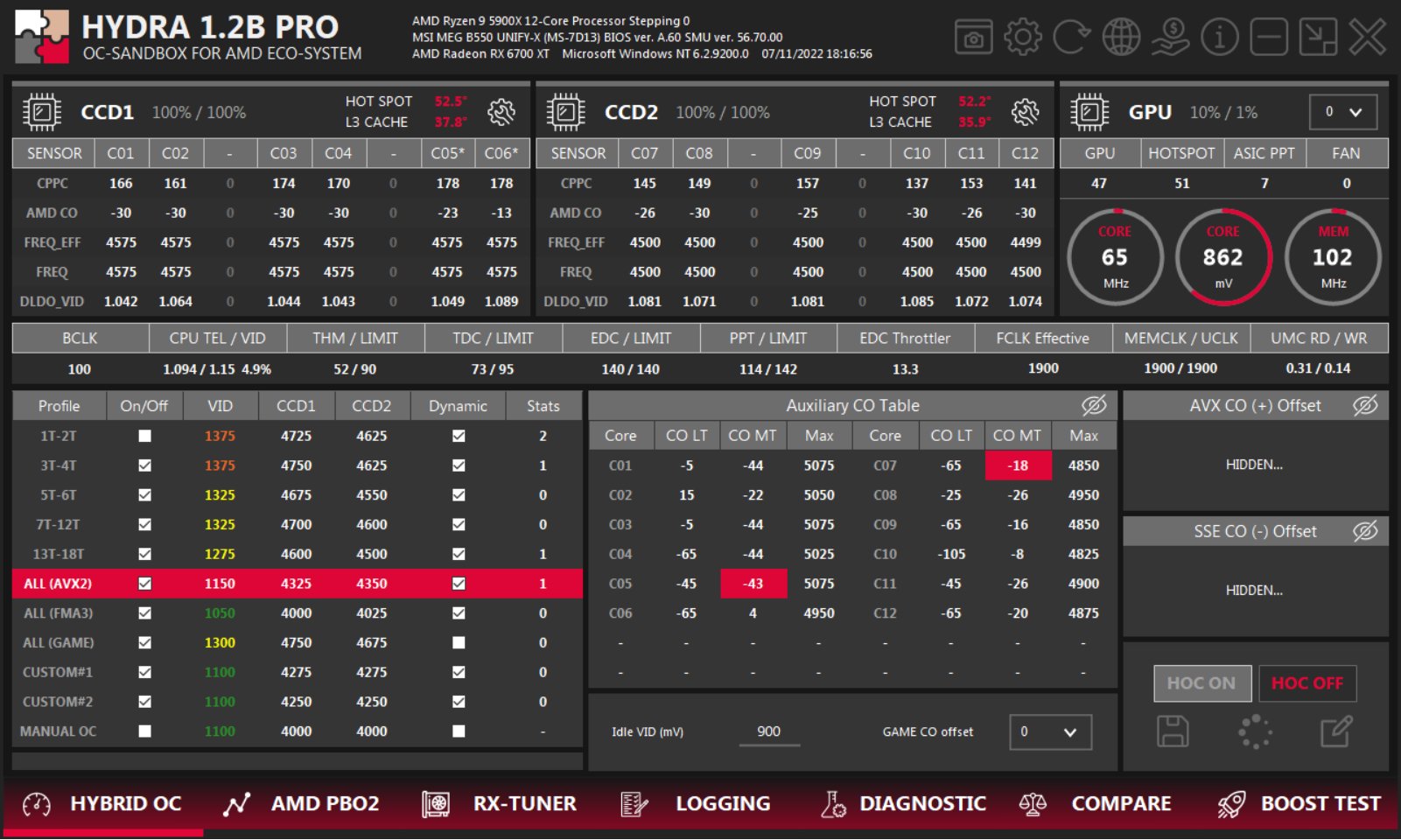 Hydra 1.2 OC Update Offers Zen4 Support and RX-Tuner Feature