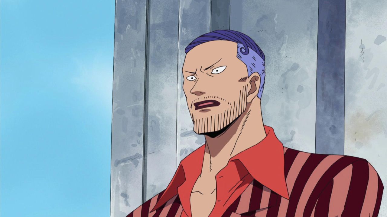 One Piece: Top 12 Best Shipwright of All Time, Ranked!