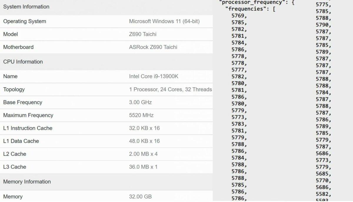 Intel’s i9-13900K CPU Tested In Geekbench 5 Benchmark