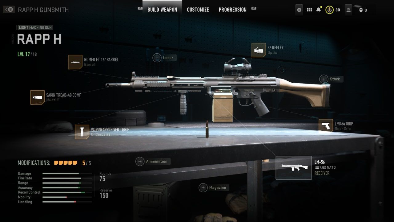 Unlocking the RAPP H and it’s Best Loadout Build—CoD: MW2