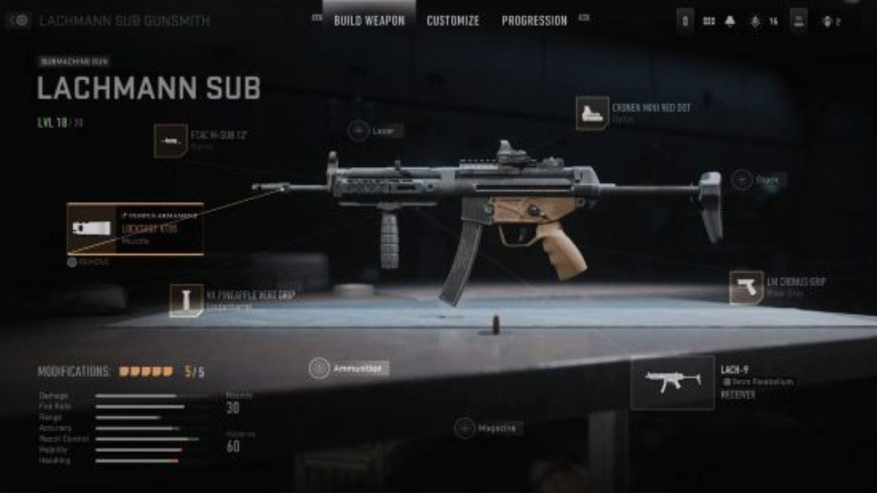 How to unlock the MP5 in MW2? What’s its best loadout build?