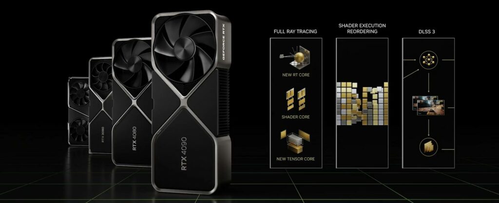 NVIDIA anuncia oficialmente la serie de GPU GeForce RTX 40