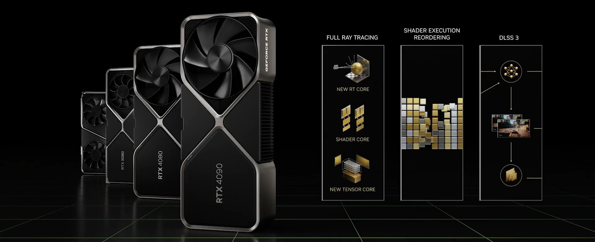 NVIDIA Officially Announces the GeForce RTX 40 GPU Series