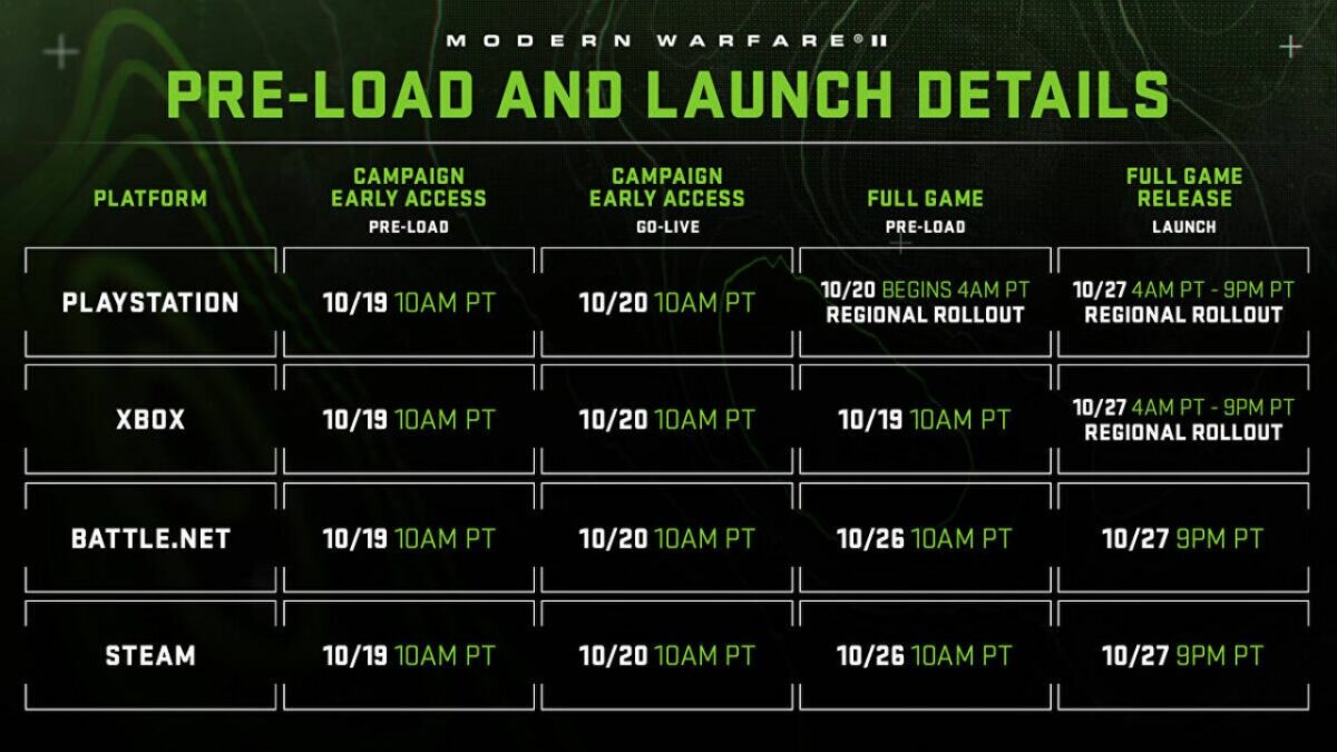 Modern Warfare 2 multiplayer release and preload time revealed