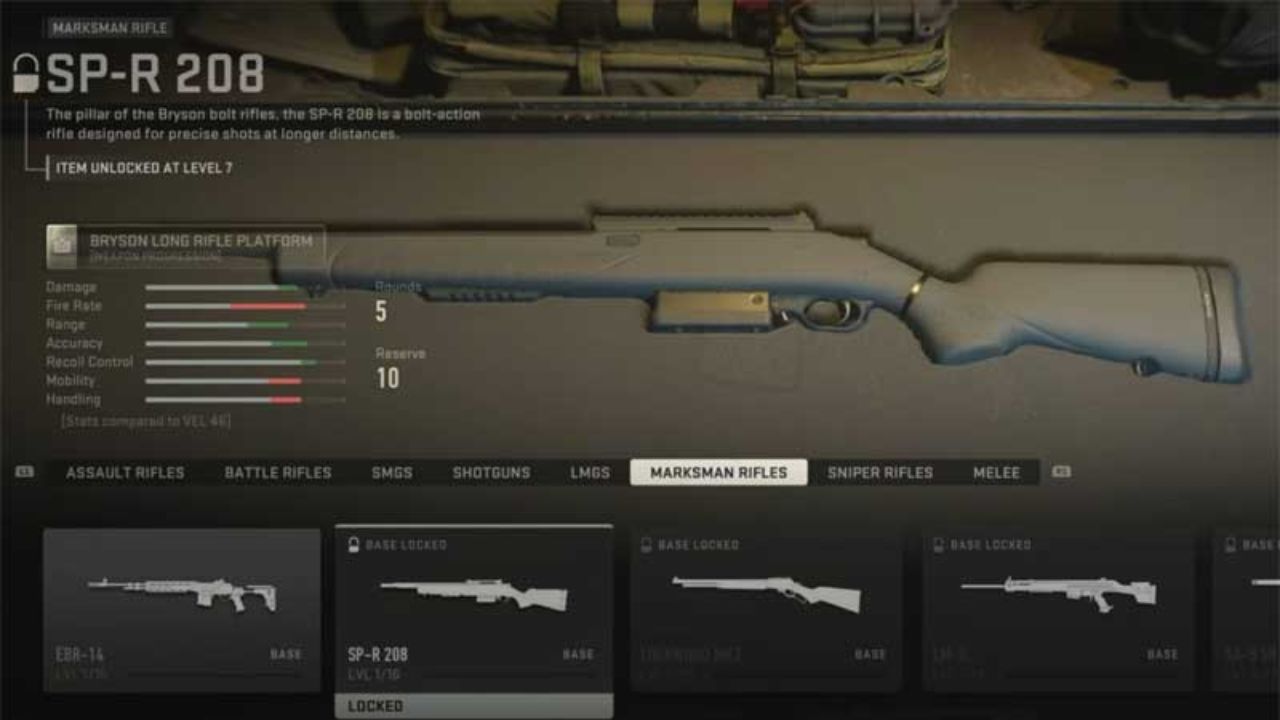 How to unlock all the weapons in CoD Modern Warfare II?