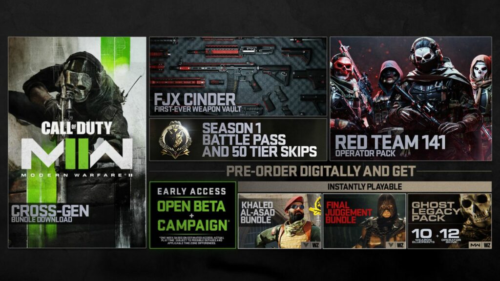 How long is the whole campaign of Modern Warfare 2 (2022)?