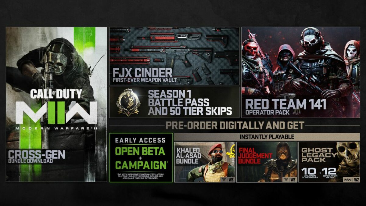 How long is the whole campaign of Modern Warfare 2 (2022)?