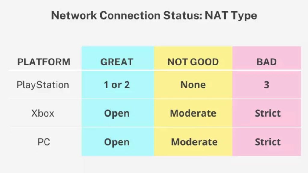 What is login error LC-208 in Overwatch 2? How to fix it?