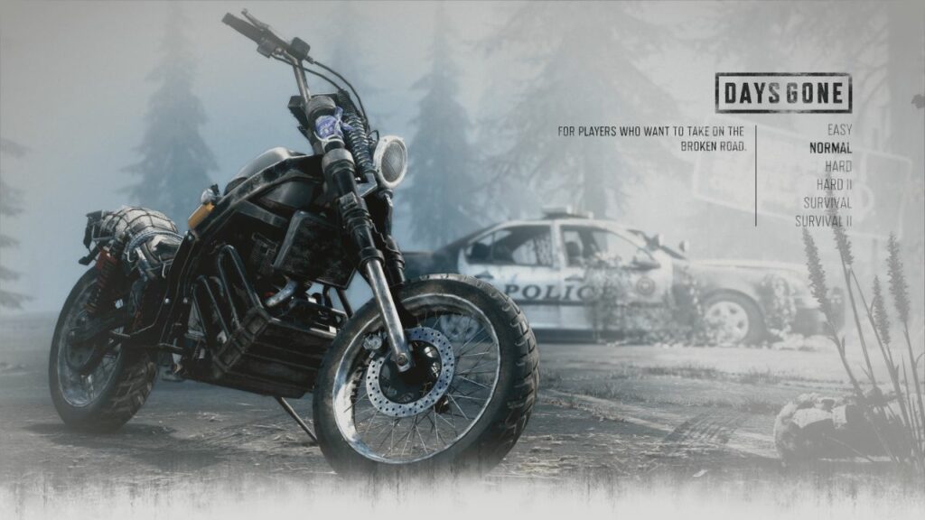 How long does it take to complete Days Gone?