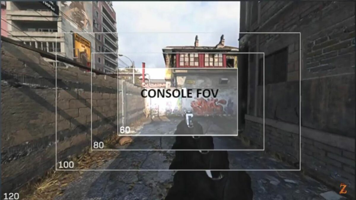 Does COD Warzone 2 have a FOV slider?