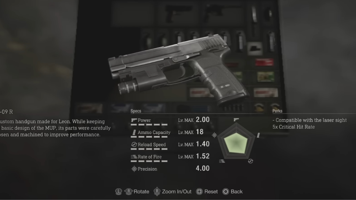 Best Handguns in the Resident Evil 4 Remake - Top 5 picks