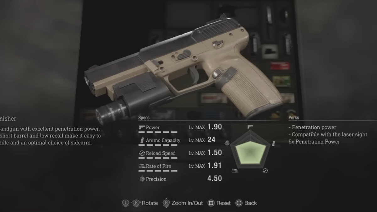 Best Handguns in the Resident Evil 4 Remake - Top 5 picks