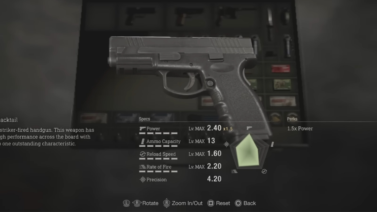 Best Handguns in the Resident Evil 4 Remake - Top 5 picks