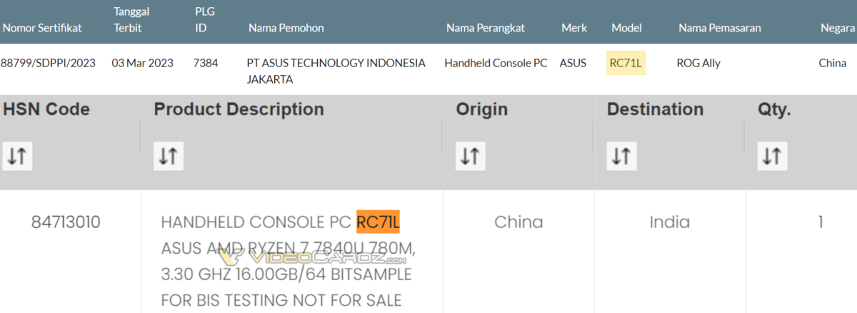 ASUS ROG Ally to use AMD’s Phoenix CPU the Ryzen 7 7840U