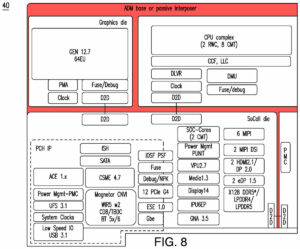 Intel Uses L4 Cache for Meteor Lake CPU & Arc Graphics Tile