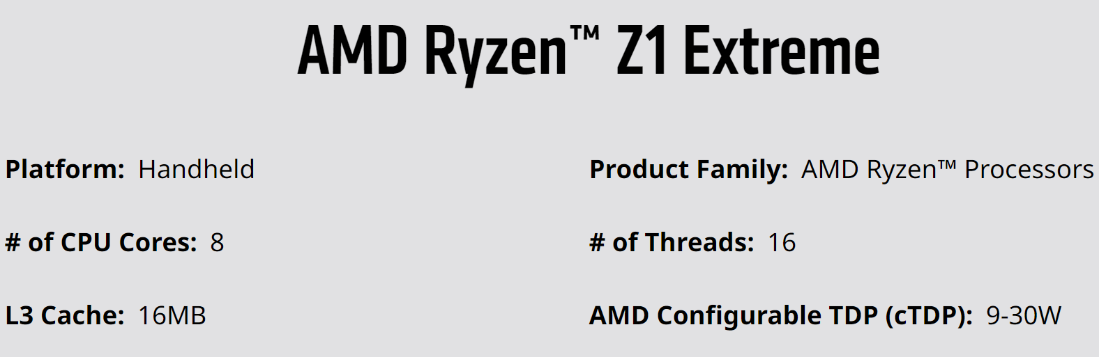 AMD Ryzen Z1 APU Series Official TDP Goes as Low as 9W