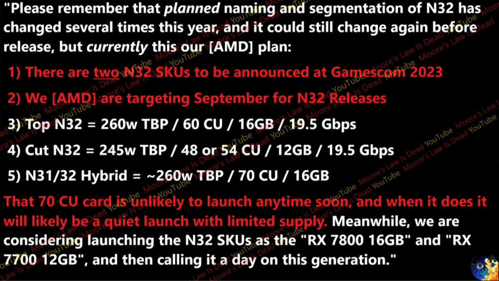 AMD is working on drivers for Navi-32-based GPUs as per leaks