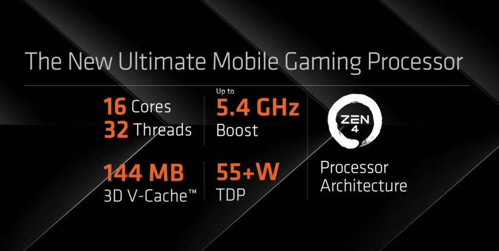 AMD launches Ryzen 9 7945HX3D on only one ASUS laptop