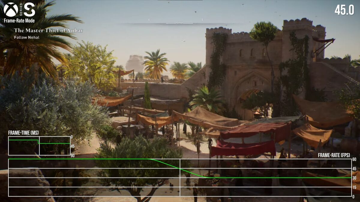 AC: Mirage frame rates hold up well across all consoles