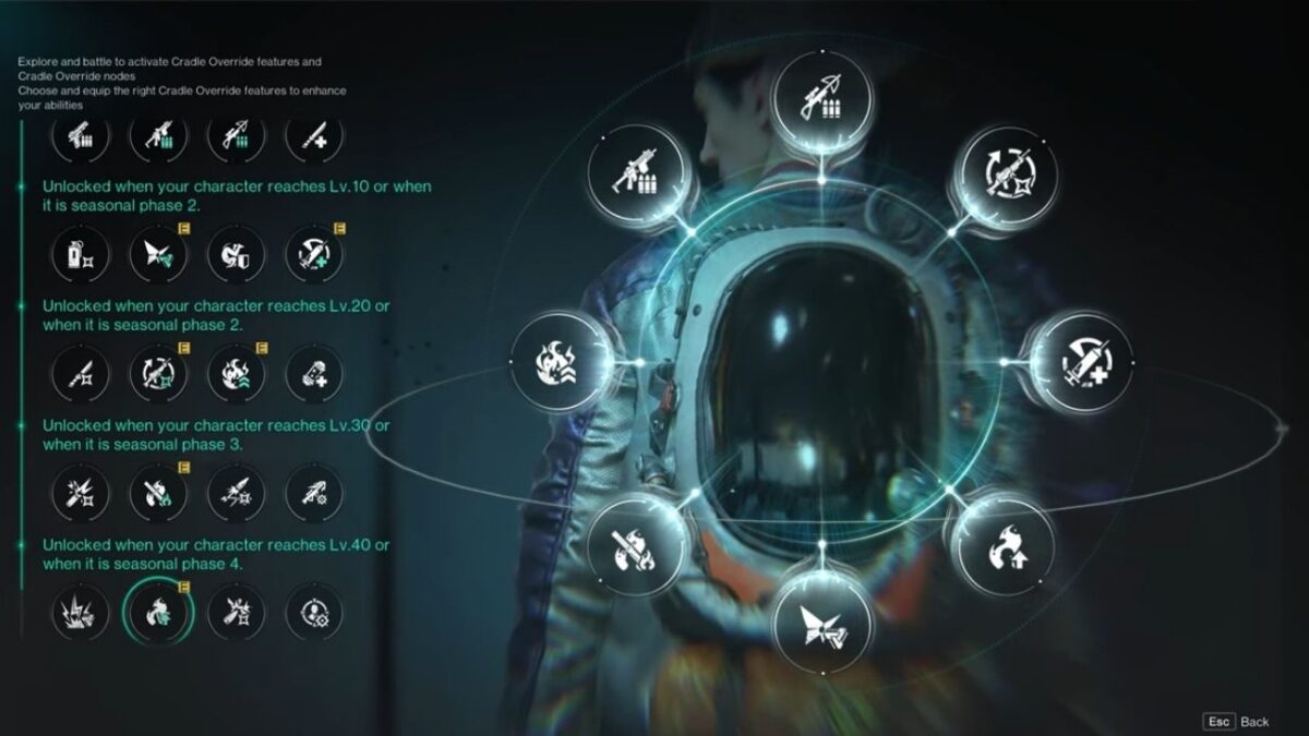 Guide for The Best Burn Build in Once Human