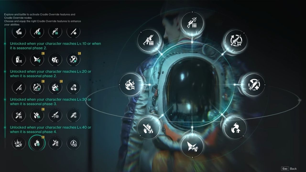 Guide for The Best Burn Build in Once Human