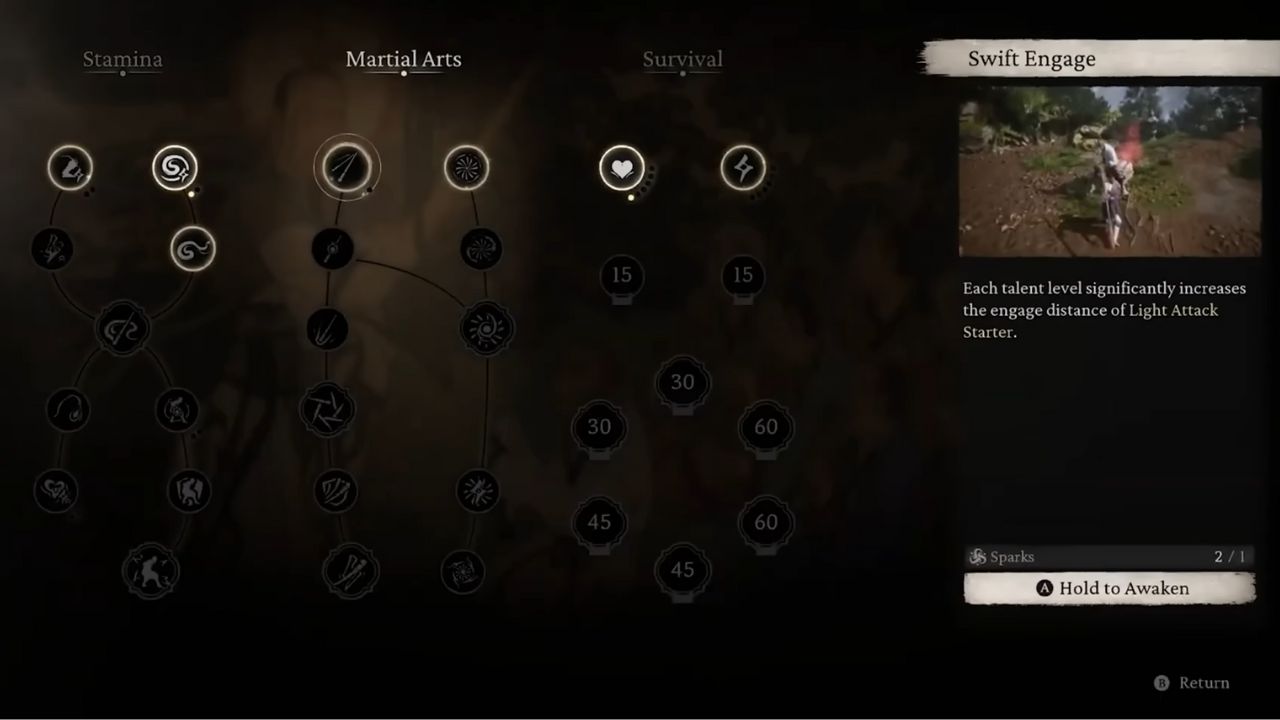 Black Myth: Wukong - A Guide to Talent Trees