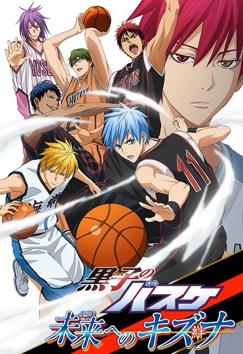 Top 5 des animes de basket-ball de tous les temps, classés