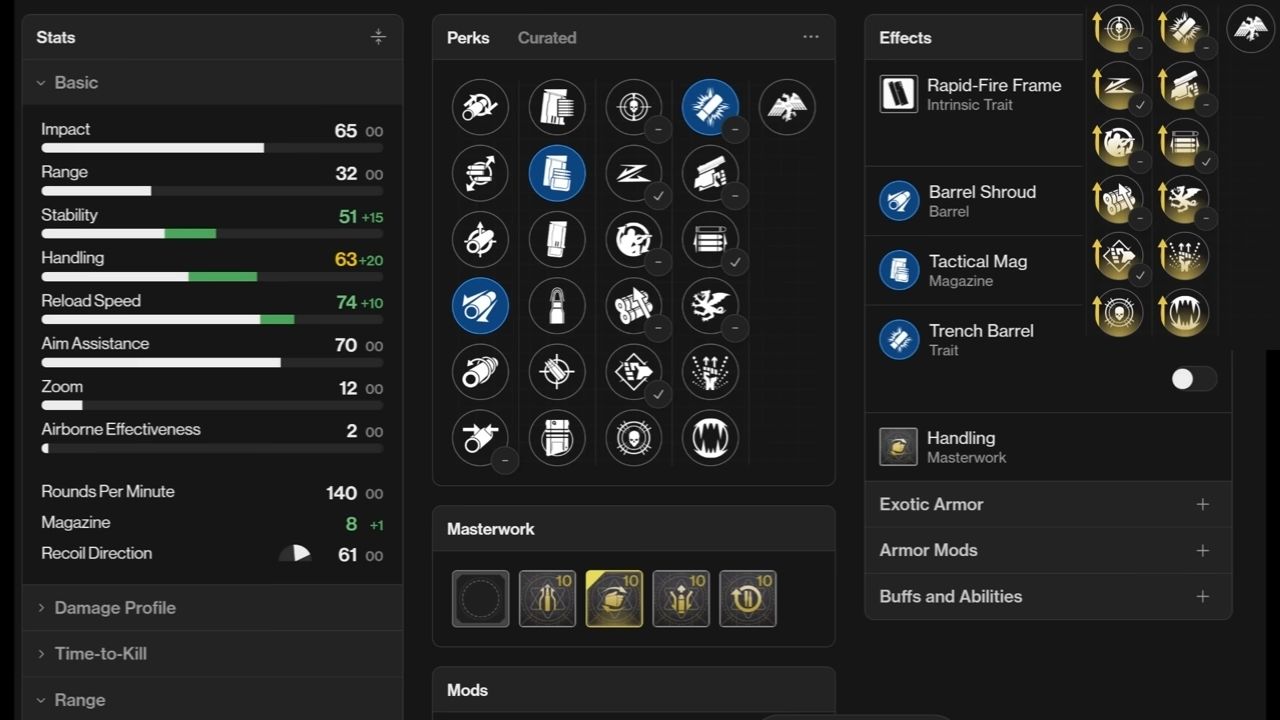 Perfect Paradox God Roll Guide For Destiny 2