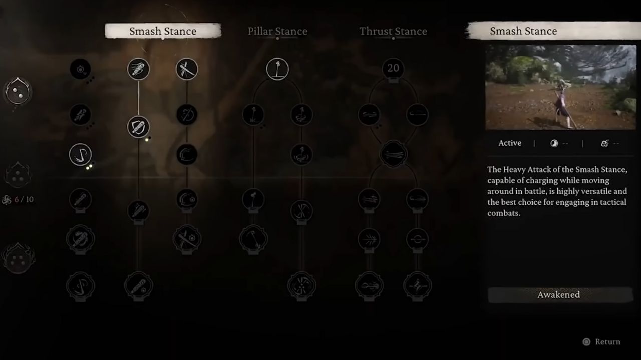 Black Myth: Wukong - A Guide to Talent Trees