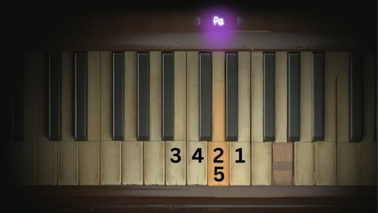 How to solve Piano Puzzle in Call of Duty: Black Ops 6?