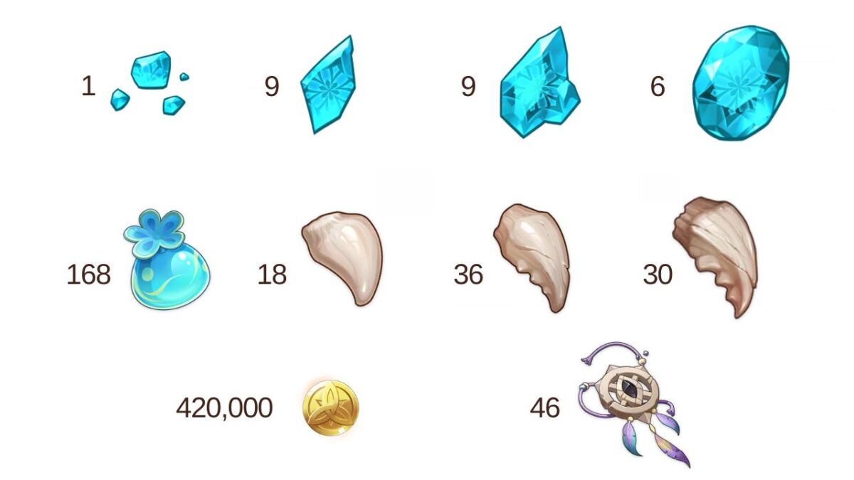 What are Citlali’s Ascension Materials in Genshin Impact?